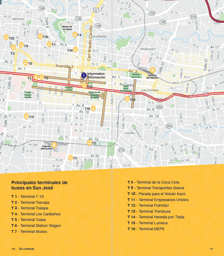 COSTA RICA - Voyager en bus - Les Pieds dans le Vide